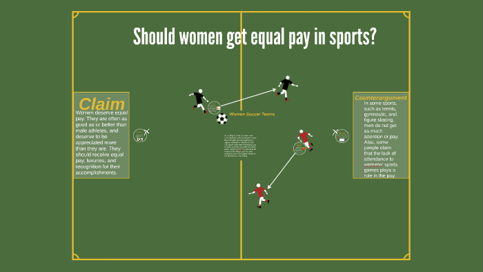 Should women get equal pay in sports? by Charles Simpson on Prezi
