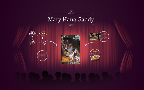 Mary Hana by Riley Gaddy on Prezi