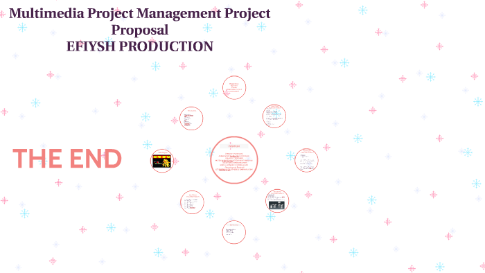 Multimedia Project Management Project Proposal by efiysh kptm on Prezi