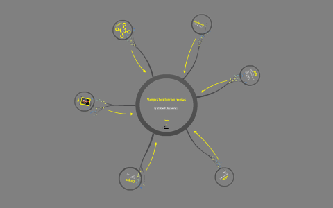 Stemple's Vocal Function Exercises by Kati Stilwell on Prezi