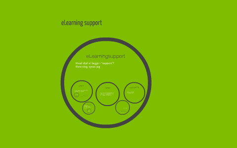 eLearning support by Annette Graae on Prezi