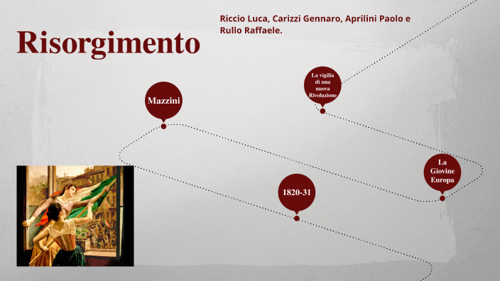 Risorgimento by Luca Riccio on Prezi