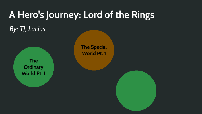 Hero's Journey (Lord of the Rings) by Thomas Edgar on Prezi