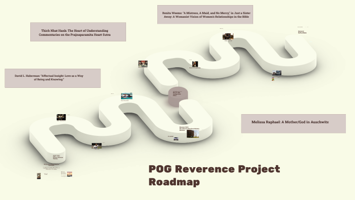 POG Reverence Project Roadmap by Lucio Bernal on Prezi