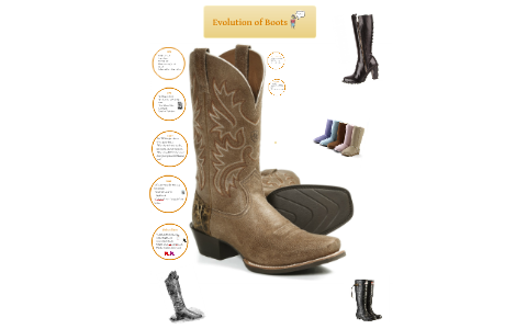 Evolution of Boots by Christina Zhang on Prezi
