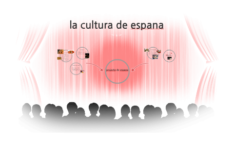 la cultura de espana by Milka Galarza on Prezi
