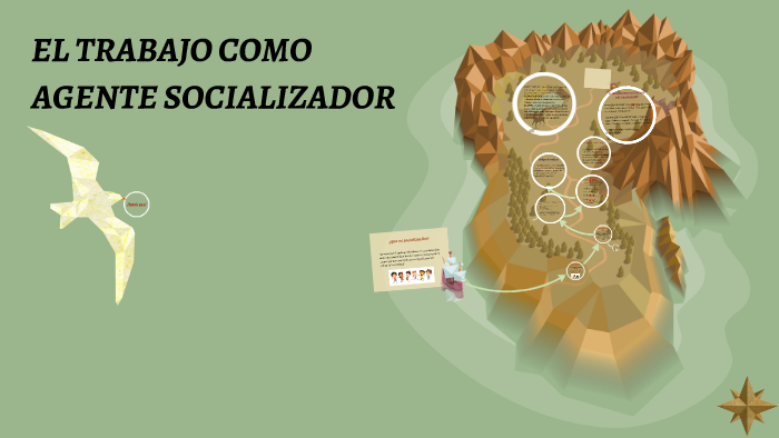 EL TRABAJO COMO AGENTE SOCIALIZADOR by Alberto Medina on Prezi
