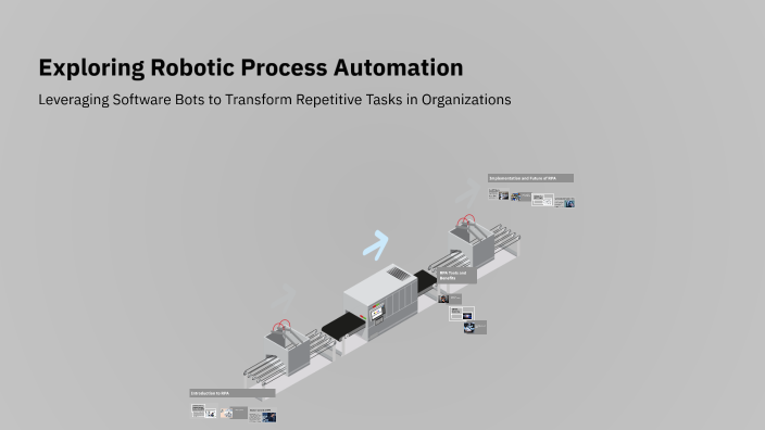 Exploring Robotic Process Automation by ABDUL AZIZ SHEIK on Prezi