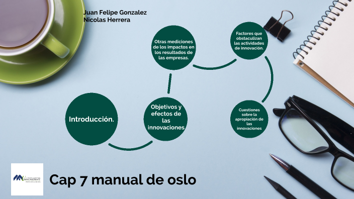 Manual de oslo, cap 7 by JUAN FELIPE GONZALEZ ALVAREZ on Prezi