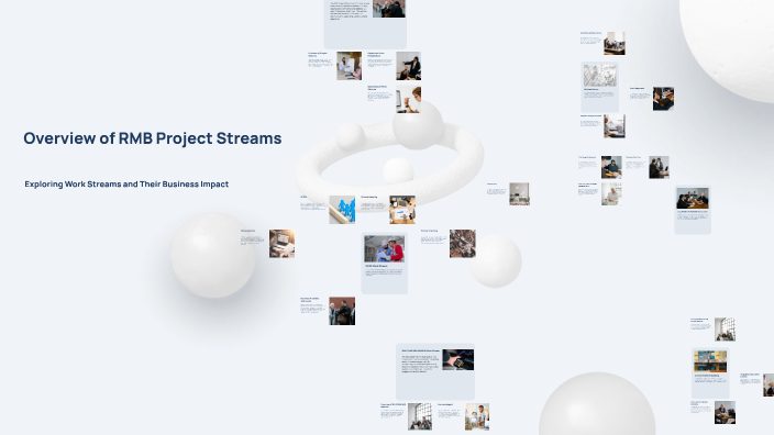 Overview of RMB Project Streams by Jarred Schultz on Prezi