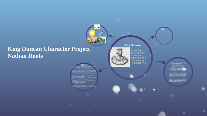 King Duncan Character Project by Nathan Roots on Prezi