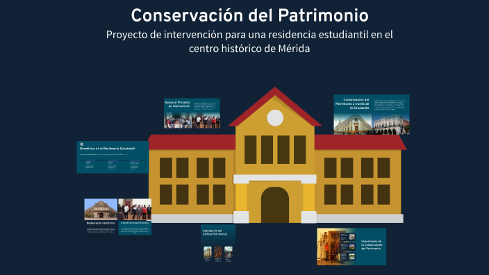 Conservación del Patrimonio by Ana peraza on Prezi