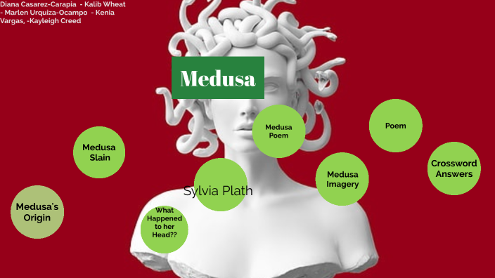 Medusa - Poetry and Mythology Project by Diana Casarez Carapia on Prezi