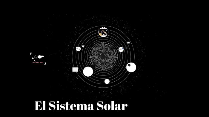 El Sistema Solar by aylide martinez on Prezi
