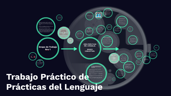 Trabajo Práctico de Prácticas del Lenguaje by Irene Lawrenczuk on Prezi
