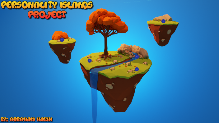 Abe Haxhi - Personality Islands Project by Abraham Haxhi on Prezi