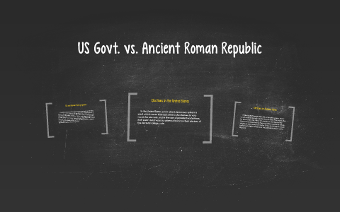 US Govt. vs. Ancient Roman Republic by Charlie M on Prezi