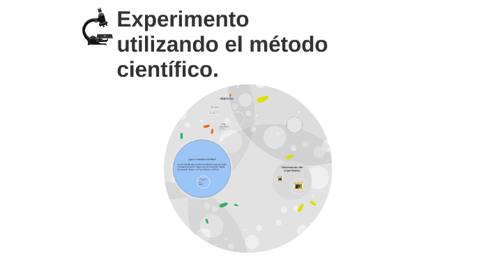 experimento utilizando el metodo cientifico by yaquelin argueta on Prezi