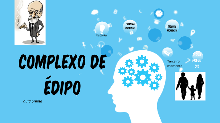 Complexo de Edipo by Mara Lúcia Barros Martin on Prezi