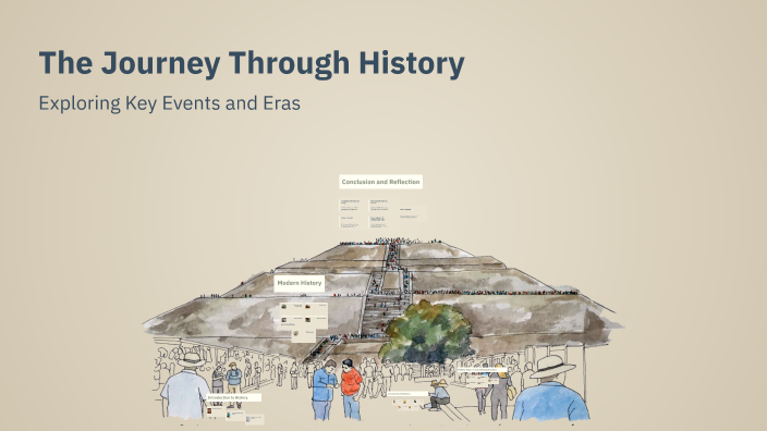 The Journey Through History by Xuân Thi on Prezi