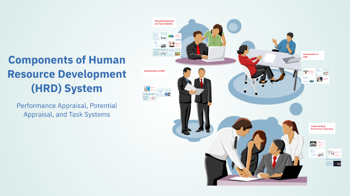 Components of Human Resource Development (HRD) System by Yuva A on Prezi