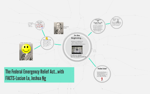 The Federal Emergency Relief Act...with FACTS by Lucian Lo on Prezi