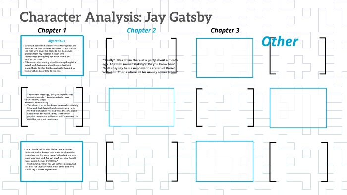 Character Analysis: Jay Gatsby by Jackson Turner on Prezi