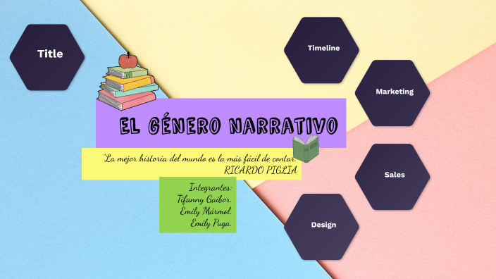 GÉNERO NARRATIVO by emily puga perez on Prezi