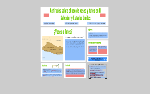 Voseo vs. Tuteo by Señorita Berrios on Prezi