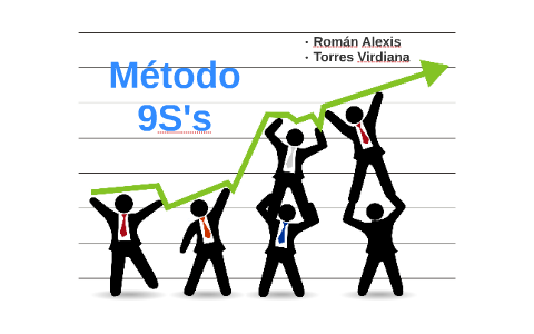 Método 9s by Viry Torres on Prezi