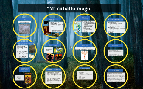 Mi caballo mago by Vanda Limchoopatipa on Prezi