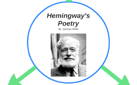 Hemingway's Poetry by on Prezi