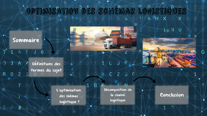L'optimisation des schémas logistique by sebastian bignon on Prezi