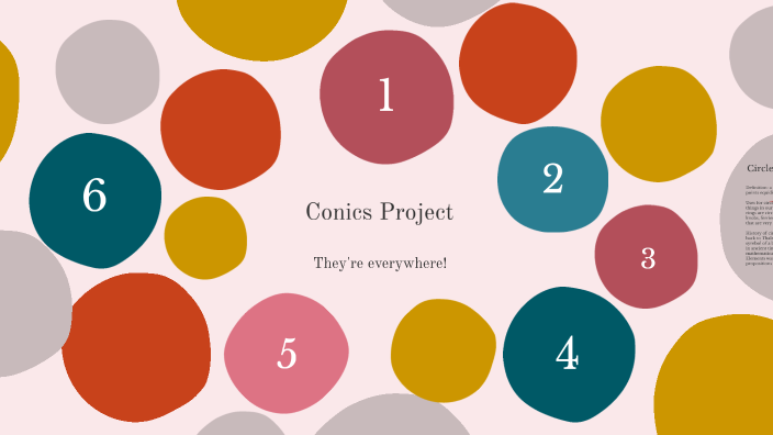 Conics Project by Noelanie Sepulveda on Prezi