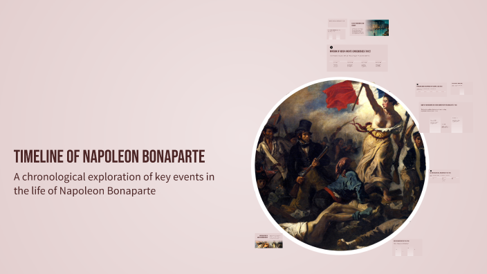 Timeline of Napoleon Bonaparte by Jing Wen Liao on Prezi