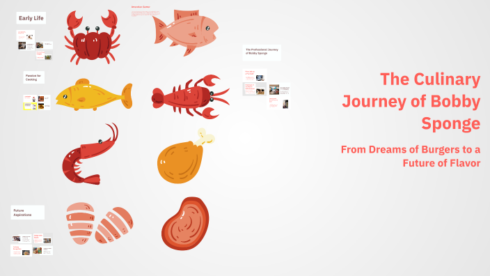 The Culinary Journey of Bobby Sponge by Jaila Davis on Prezi