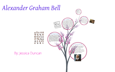 Alexander Graham Bell by Jessica Duncan on Prezi