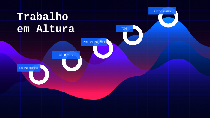 Trabalho sst by Anna Locatelli on Prezi