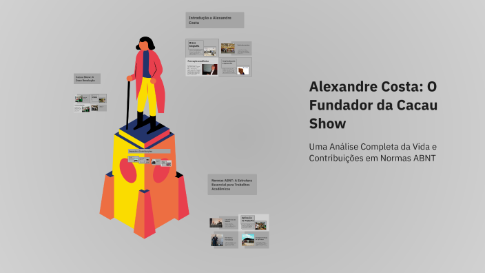 Alexandre Costa: O Fundador da Cacau Show by LIFE VLOG on Prezi