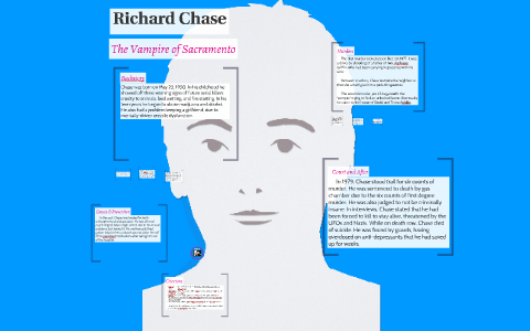 Richard Chase by on Prezi