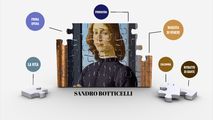 Botticelli by elisa delicati on Prezi