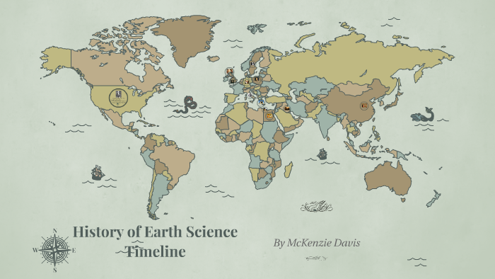 History of Earth Science Timeline by McKenzie Davis