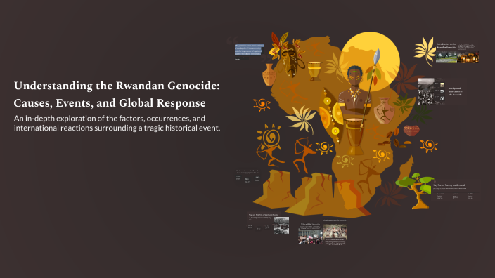 Understanding the Rwandan Genocide: Causes, Events, and Global Response ...