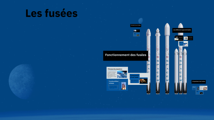 Les fusées by turkish series on Prezi