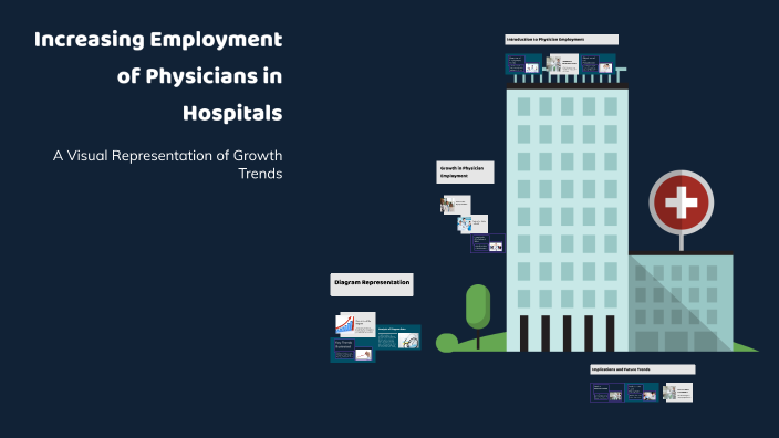 Increasing Employment of Physicians in Hospitals by Terrence Welsh on Prezi