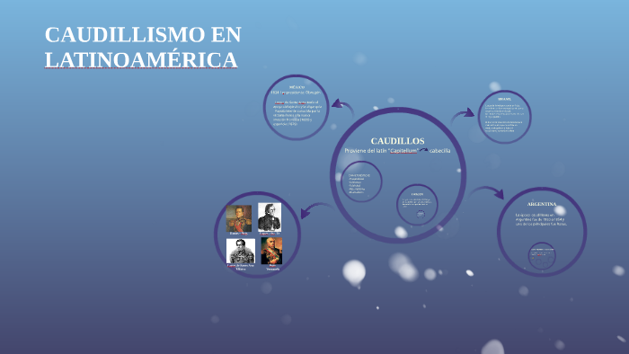 CAUDILLISMO EN by María Estela Fernández on Prezi