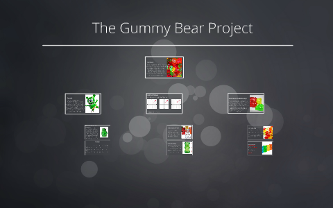 The Gummy Bear Project by Gabrielle McNutt on Prezi
