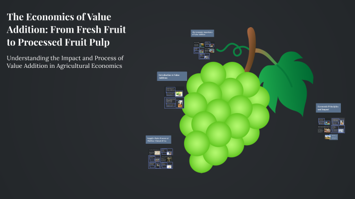 The Economics of Value Addition: From Fresh Fruit to Processed Fruit ...