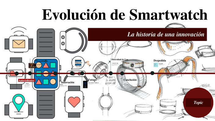 Evolución de Smartwatch by ANETTE NAYELI MARTINEZ GARCIA on Prezi