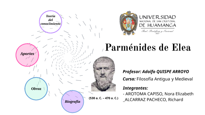 Filosofía de Parménides by Nora Arotoma on Prezi